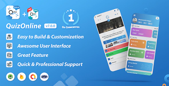 All Items - CodeGood