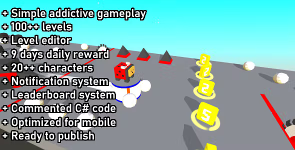 All Items - CodeGood