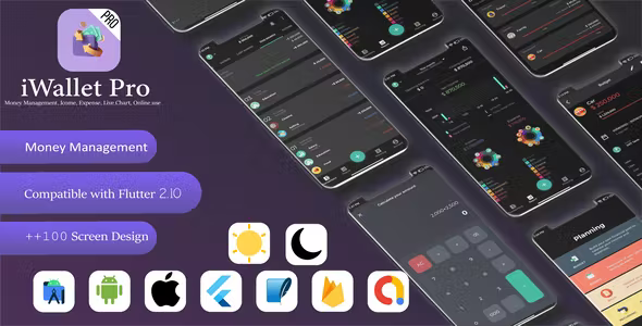 All Items - CodeGood